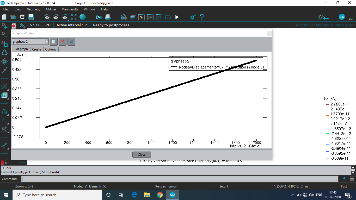 Displacement control analysis · Issue #127 · rclab-auth/gidopensees · GitHub