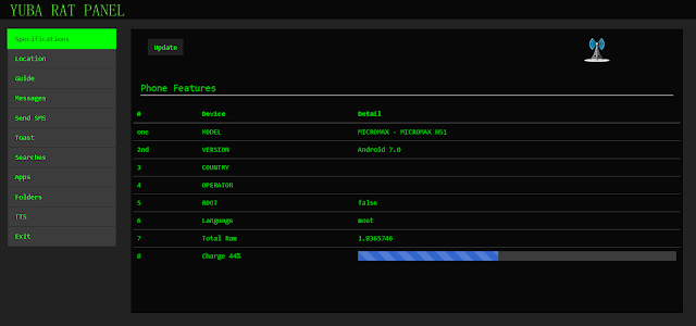 GitHub - yuba-0/yuba-rat