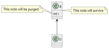 Note on field is considered unlinked · Issue #538 · qjebbs/vscode-plantuml · GitHub