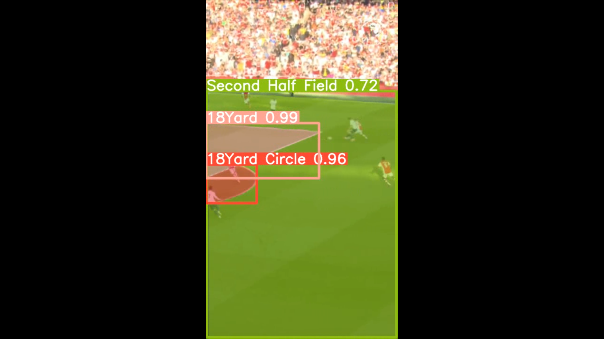 GitHub - osamashaaban/YOLOv8-Instance-Segmentation-for-Football-Yard ... GitHub - osamashaaban/YOLOv8-Instance-Segmentation-for-Football-Yard ...