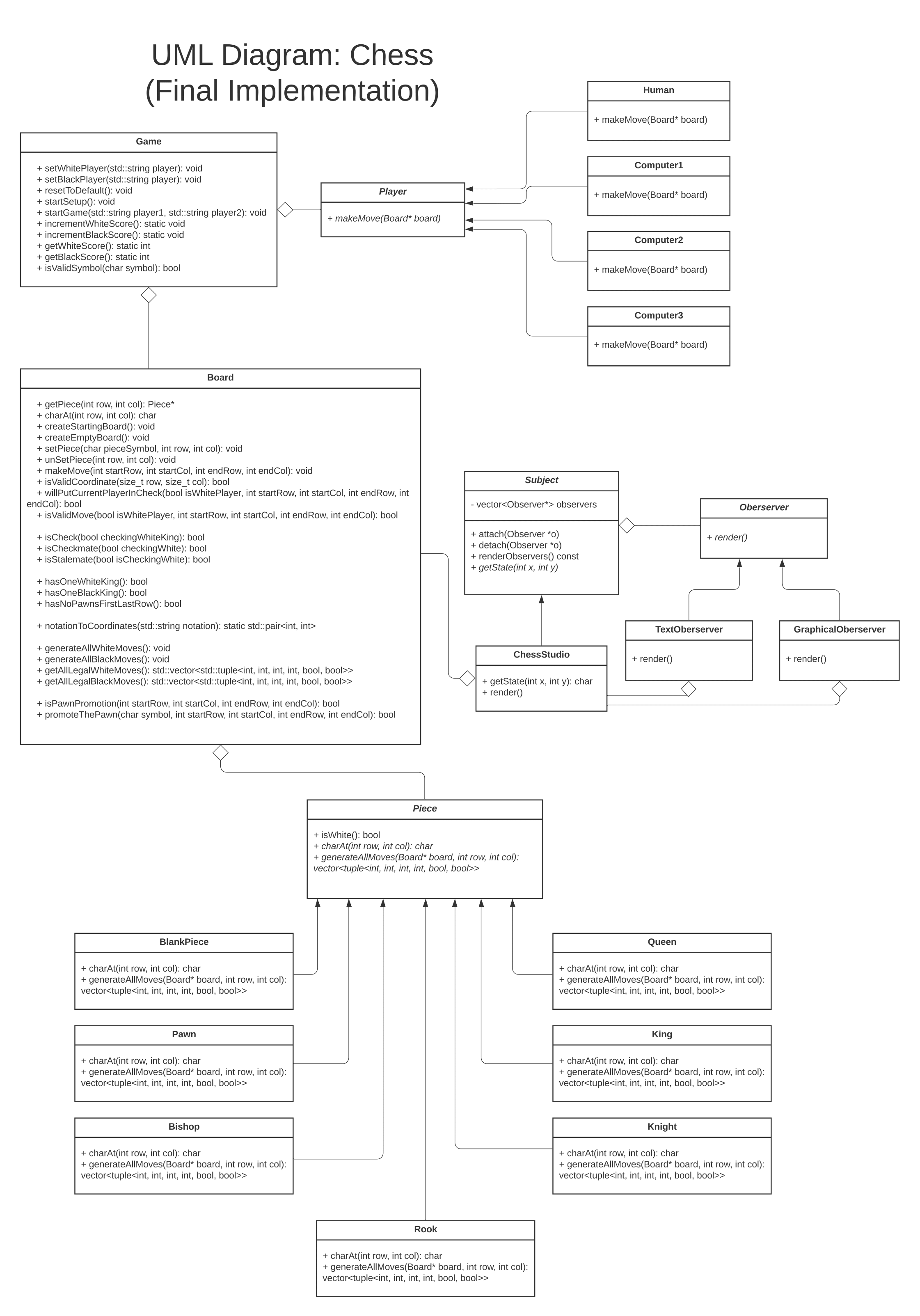 Github Coenzengchess Chess Game In C