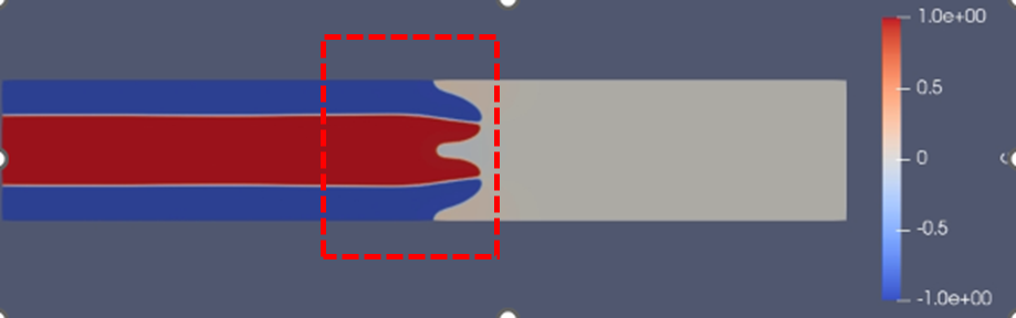 Question about setting the specific initial condition in the MOOSE simulation · idaholab moose ...