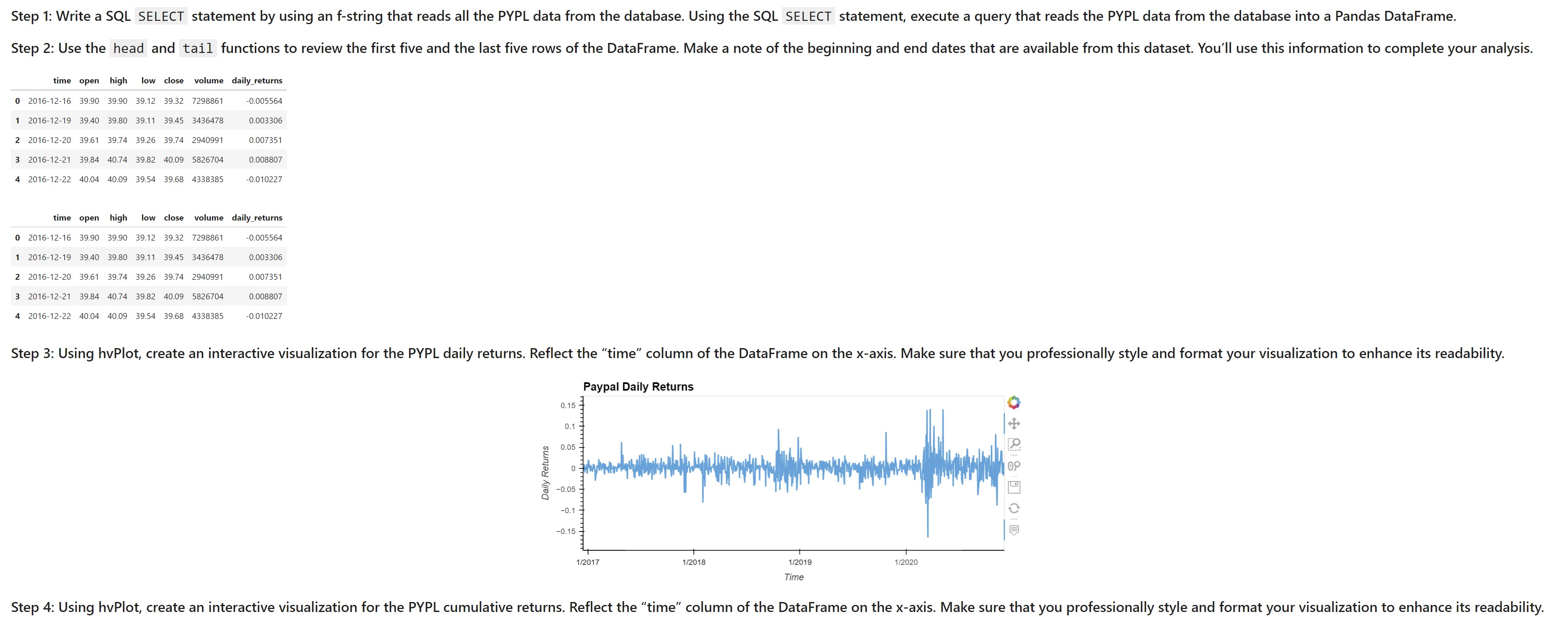 Github Jacob Honig Etf Analysis