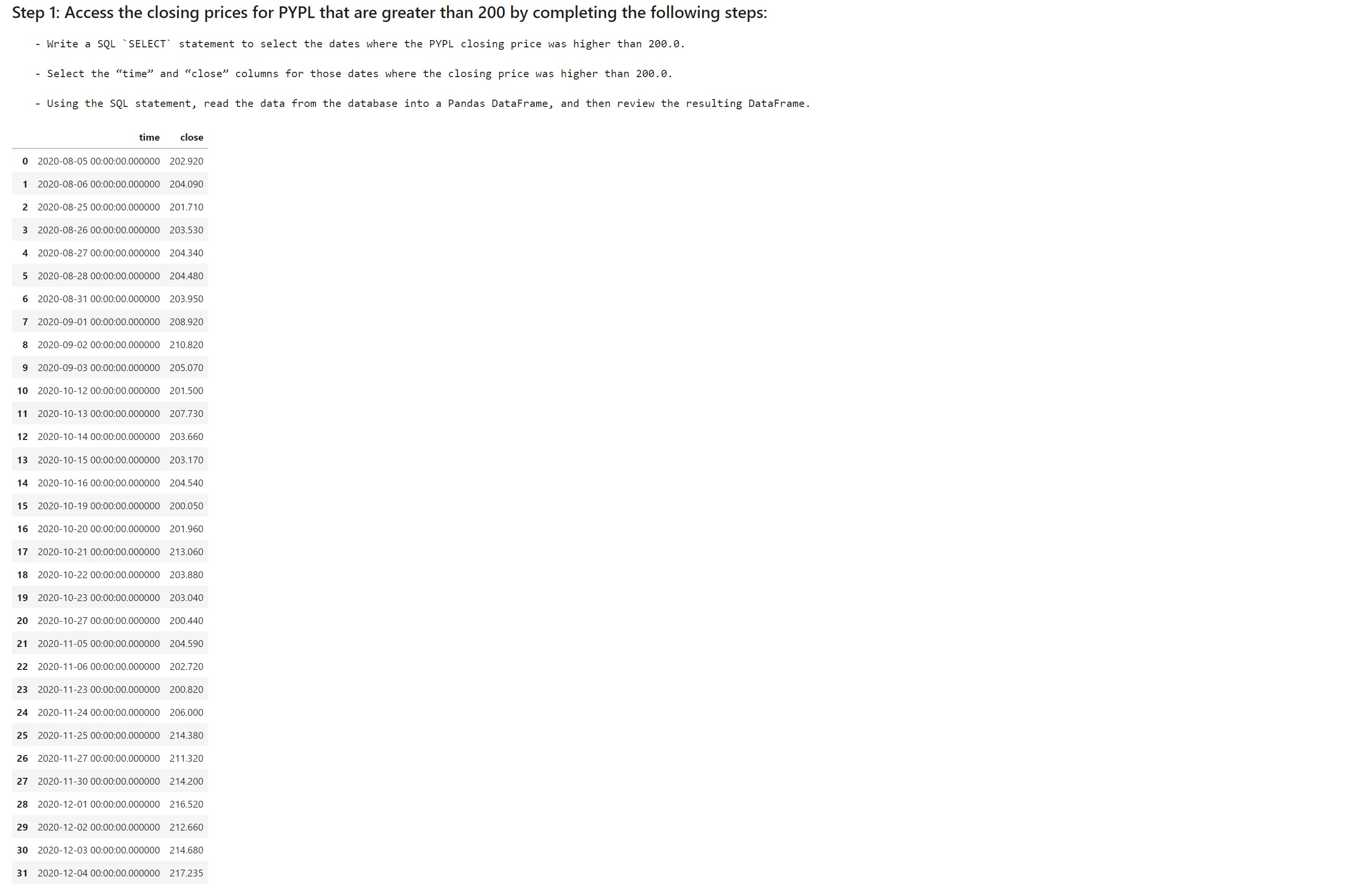 Github Jacob Honig Etf Analysis