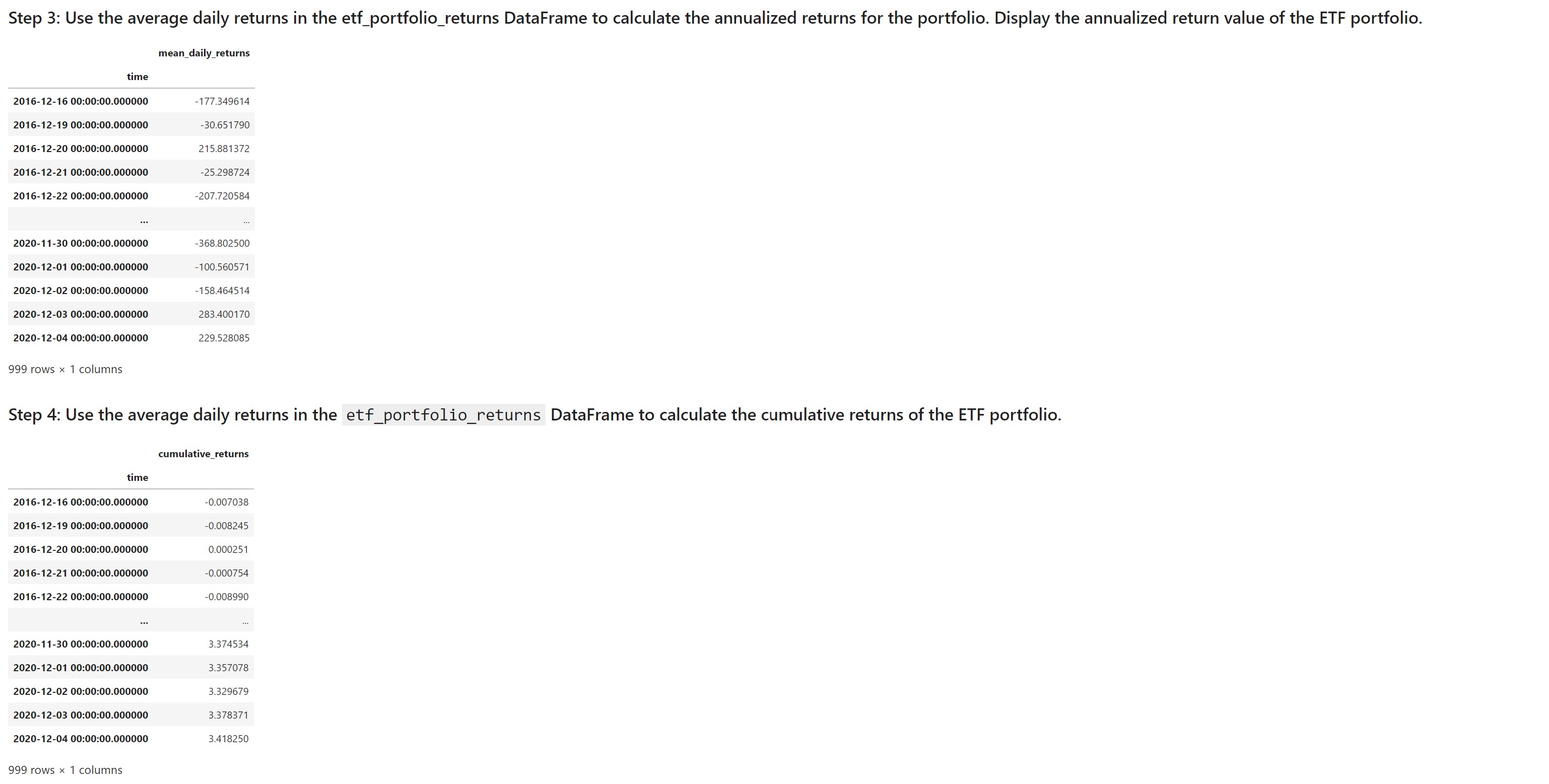 Github Jacob Honig Etf Analysis