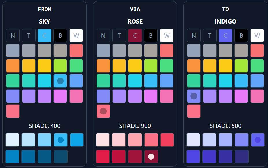 Animate when the shade selector is shown · Issue #85 · roberthgnz/tailwind-gradient-generator ...