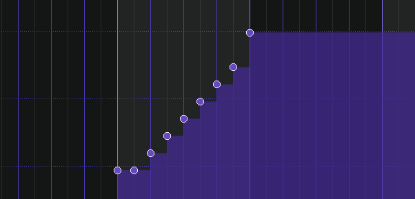 Automation Editor - Draw line not aligned · Issue #3995 · LMMS/lmms · GitHub