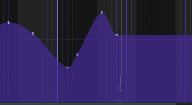 Automation editor cursor draw error · Issue #2714 · LMMS/lmms · GitHub