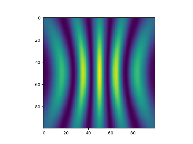 GitHub - jezerjojo14/interference_imaging