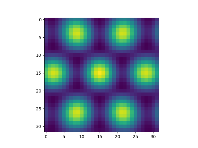 GitHub - jezerjojo14/interference_imaging
