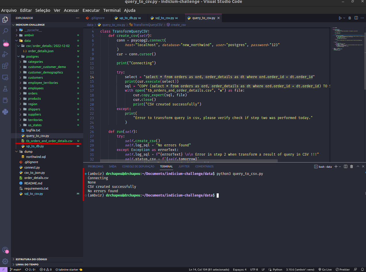 GitHub - johnerick-py/indicium-challenge