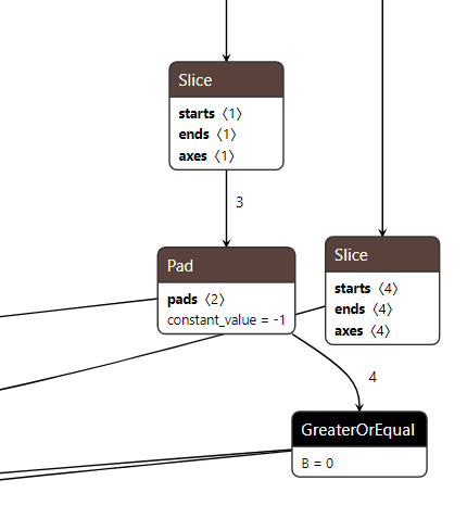 Only support constant zero padding for slicing a shape tensor · Issue #2578 · NVIDIA/TensorRT ...
