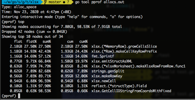 Create Xlsx And Use Gin Contextwrite To Web Maybe Memory Leak · Issue 8629