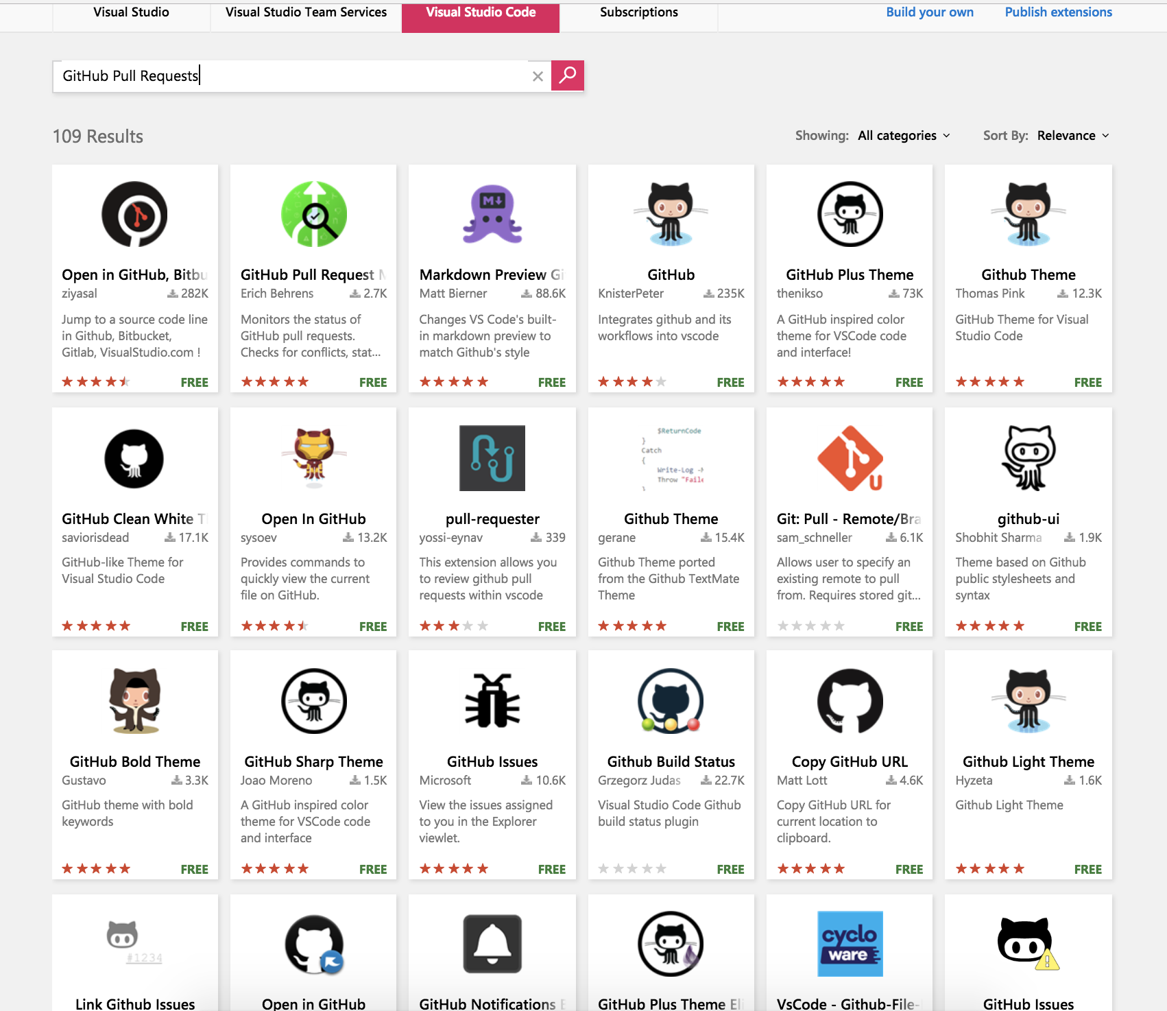 Not Listed In Marketplace Issue 370 Microsoft Vscode Pull Request