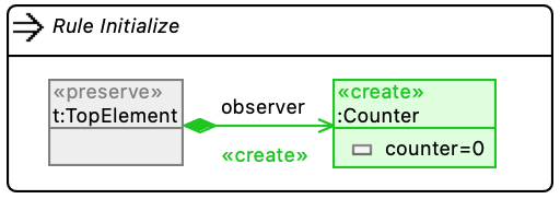 virtual identities · Issue #32 · gts-morpher/gts_morpher · GitHub