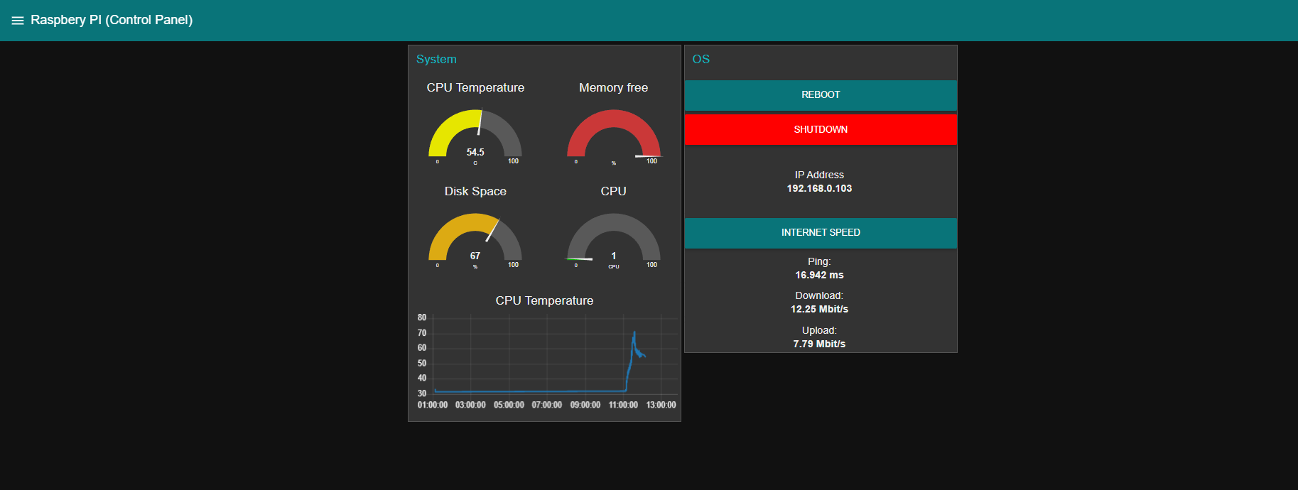 GitHub - Hieuht2000/BLE-device-for-environment-sensing: BLE device for environment sensing