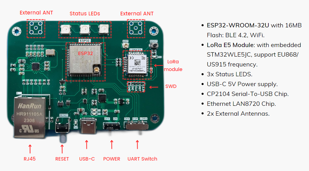 Github Hieuht2000esp32 Gateway A Bluetooth Low Energy Gateway With 3663