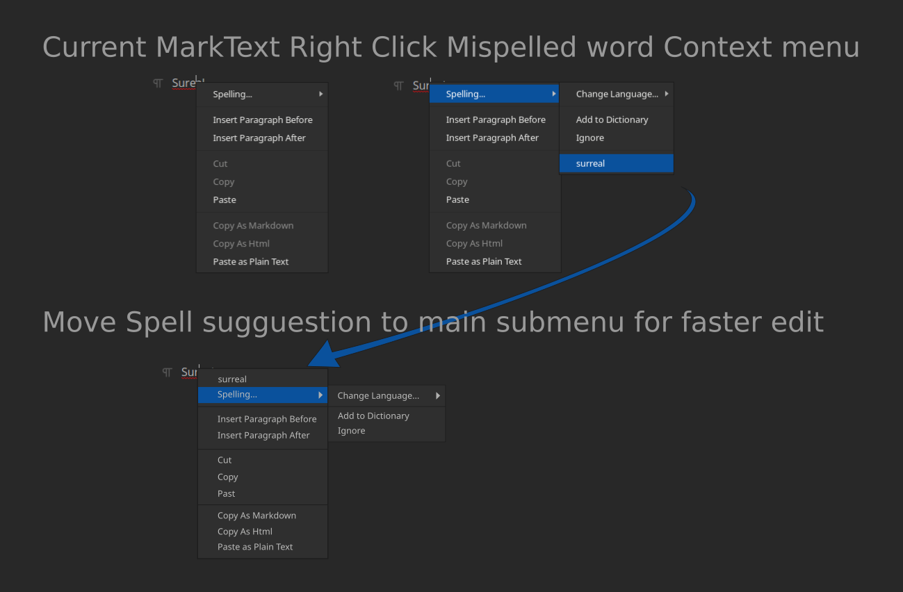 Can spelling suggestions show up immediately in the right mouse button ...