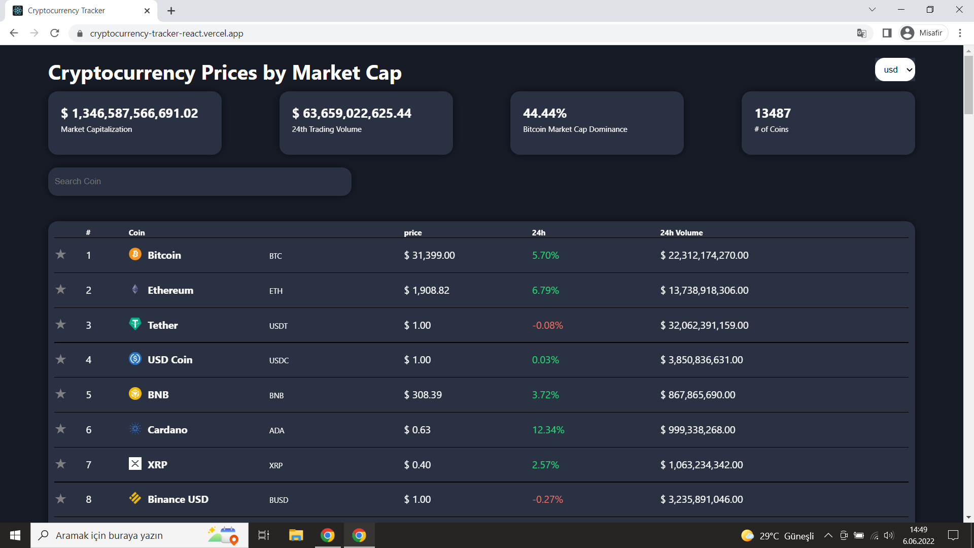 GitHub - enesergun/cryptocurrency-tracker-react