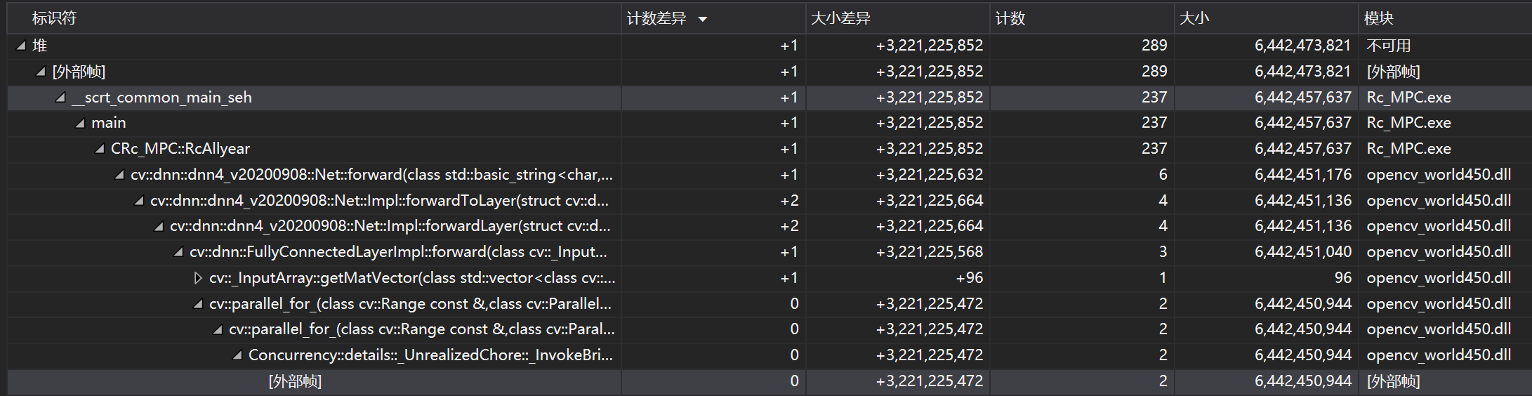 A stack overflow in opencv_world451. dll & opencv_world450. dll under Windows · Issue #19734 ...