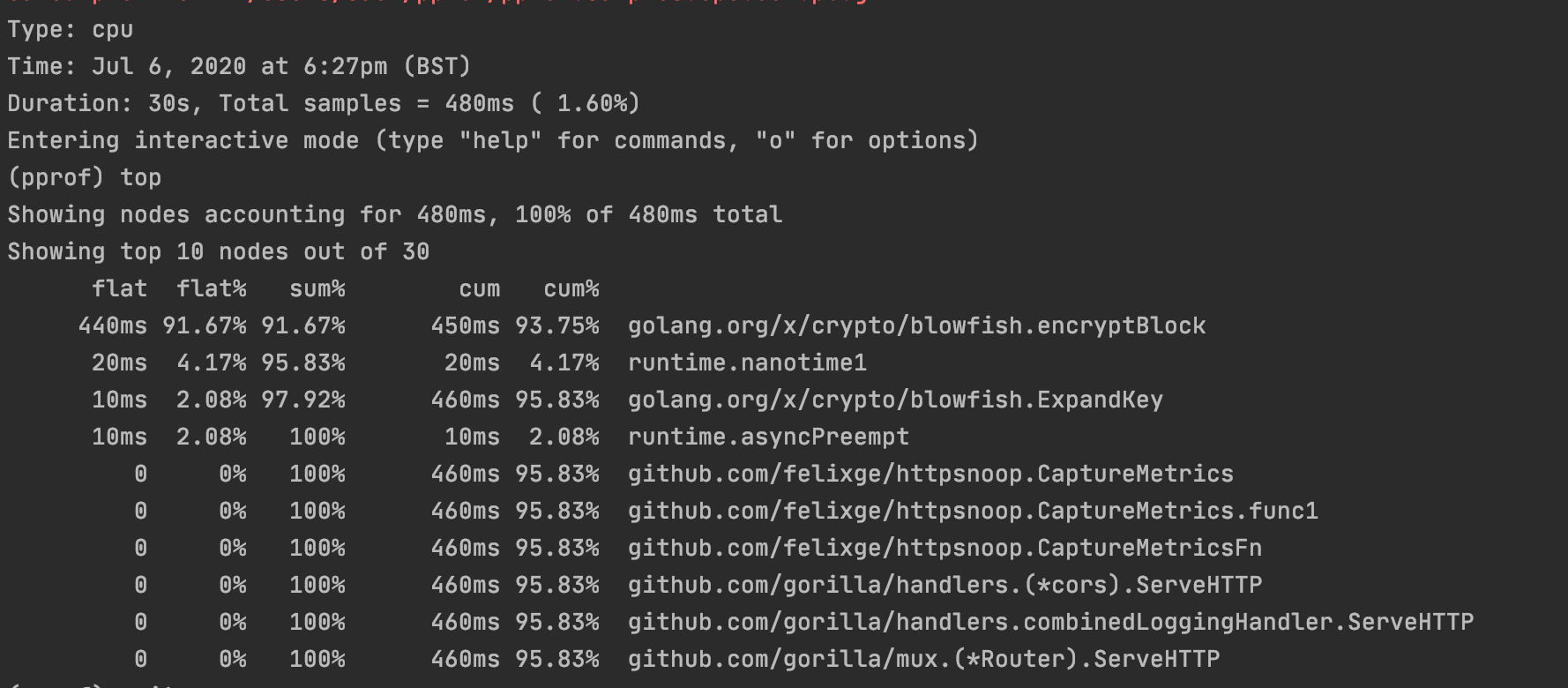 Feels a bit slow? · Issue #161 · keratin/authn-server · GitHub Feels a bit slow? · Issue #161 · keratin/authn-server · GitHub