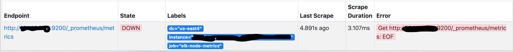 EOF error seen when Prometheus is to scrape metrics exported by the elasticsearch-prometheus ...