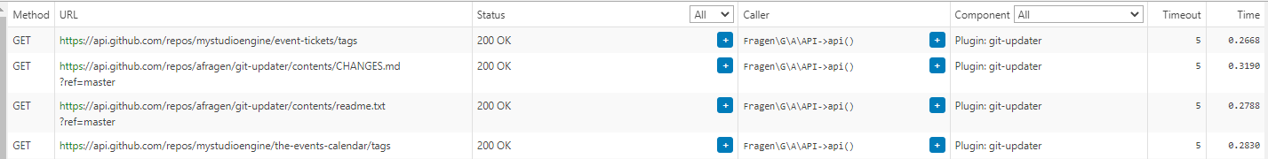Getting hammered with continuous "API rate limit exceeded" 403 error · Issue #980 · afragen/git ...