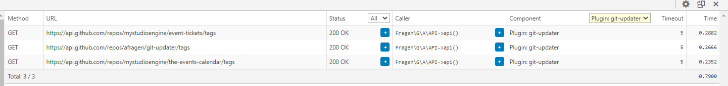 Getting hammered with continuous "API rate limit exceeded" 403 error · Issue #980 · afragen/git ...