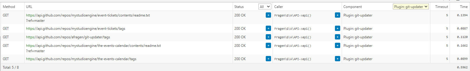 Getting hammered with continuous "API rate limit exceeded" 403 error · Issue #980 · afragen/git ...
