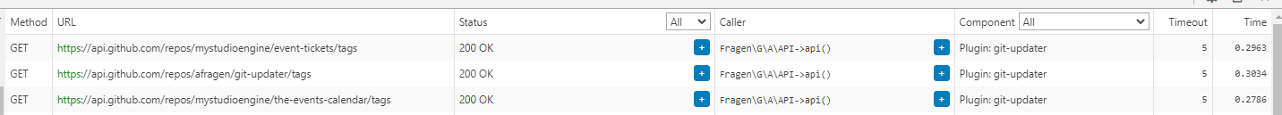 Getting hammered with continuous "API rate limit exceeded" 403 error · Issue #980 · afragen/git ...