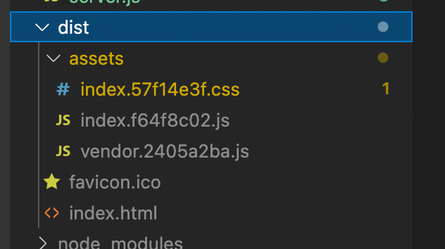 index.html missing on production build · Issue #27 · egoist/vite-plugin ... index.html missing on production build · Issue #27 · egoist/vite-plugin ...