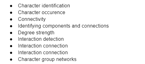 GitHub - NirmalaKTomar/Graph-Networks