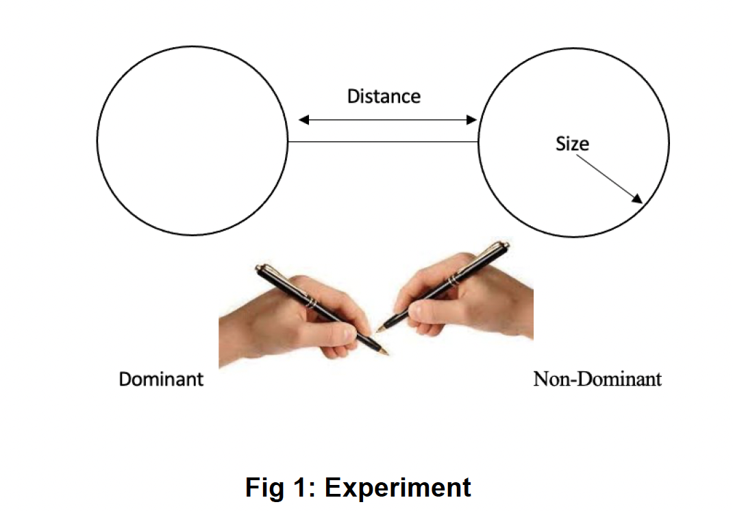 GitHub - UMESH519/Experiment-Design-Factorial-Design