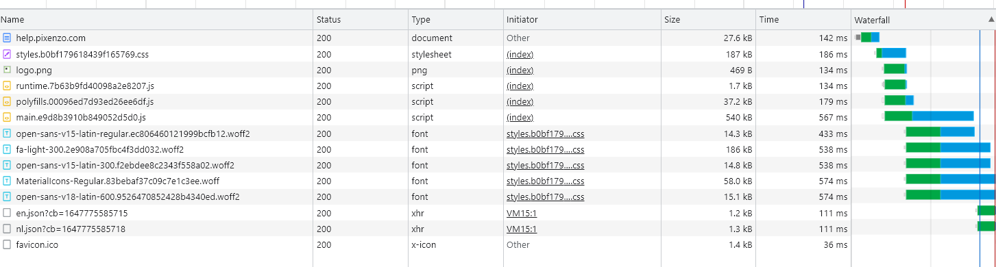 Angular 13 Universal (SSR) slow after migration from Angular 11 · Issue ... Angular 13 Universal (SSR) slow after migration from Angular 11 · Issue ...