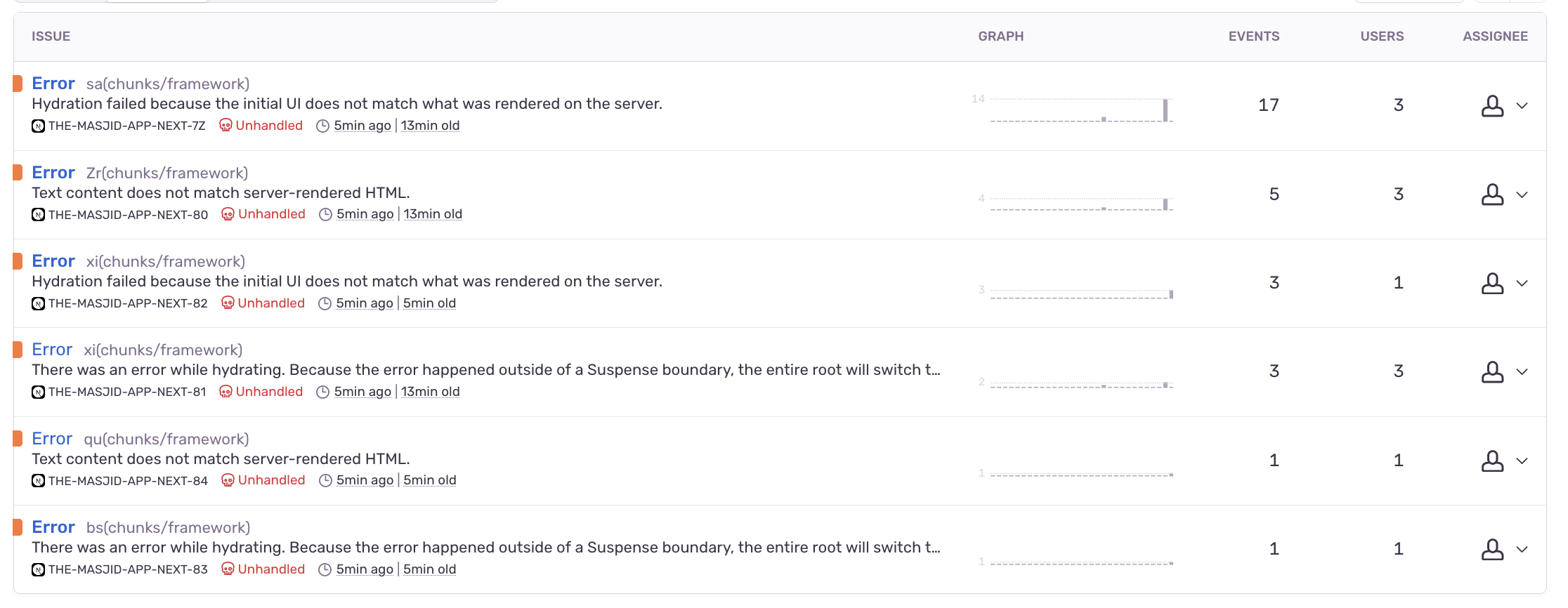 "ignoreErrors" in sentry.client.config.ts is not working · Issue #7170 · getsentry/sentry ...