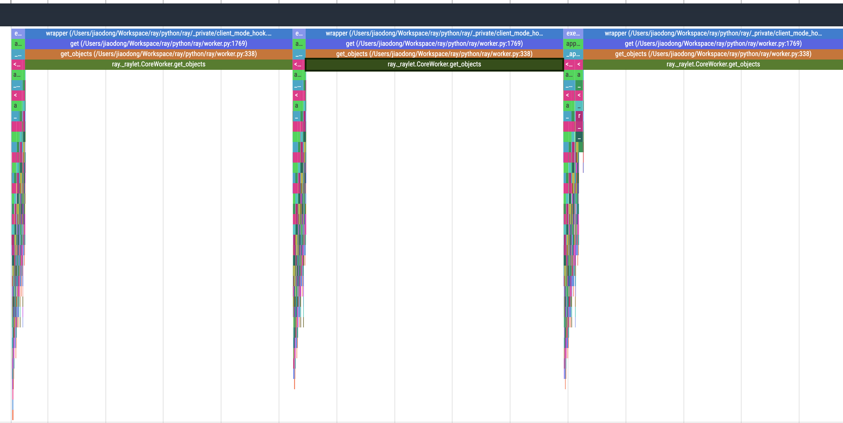 Best practice of profiling execution across multiple processes · Issue ...