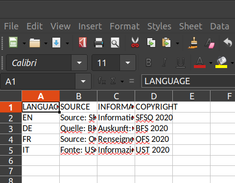 Exporting problem · Issue #75 · ropensci/readODS · GitHub