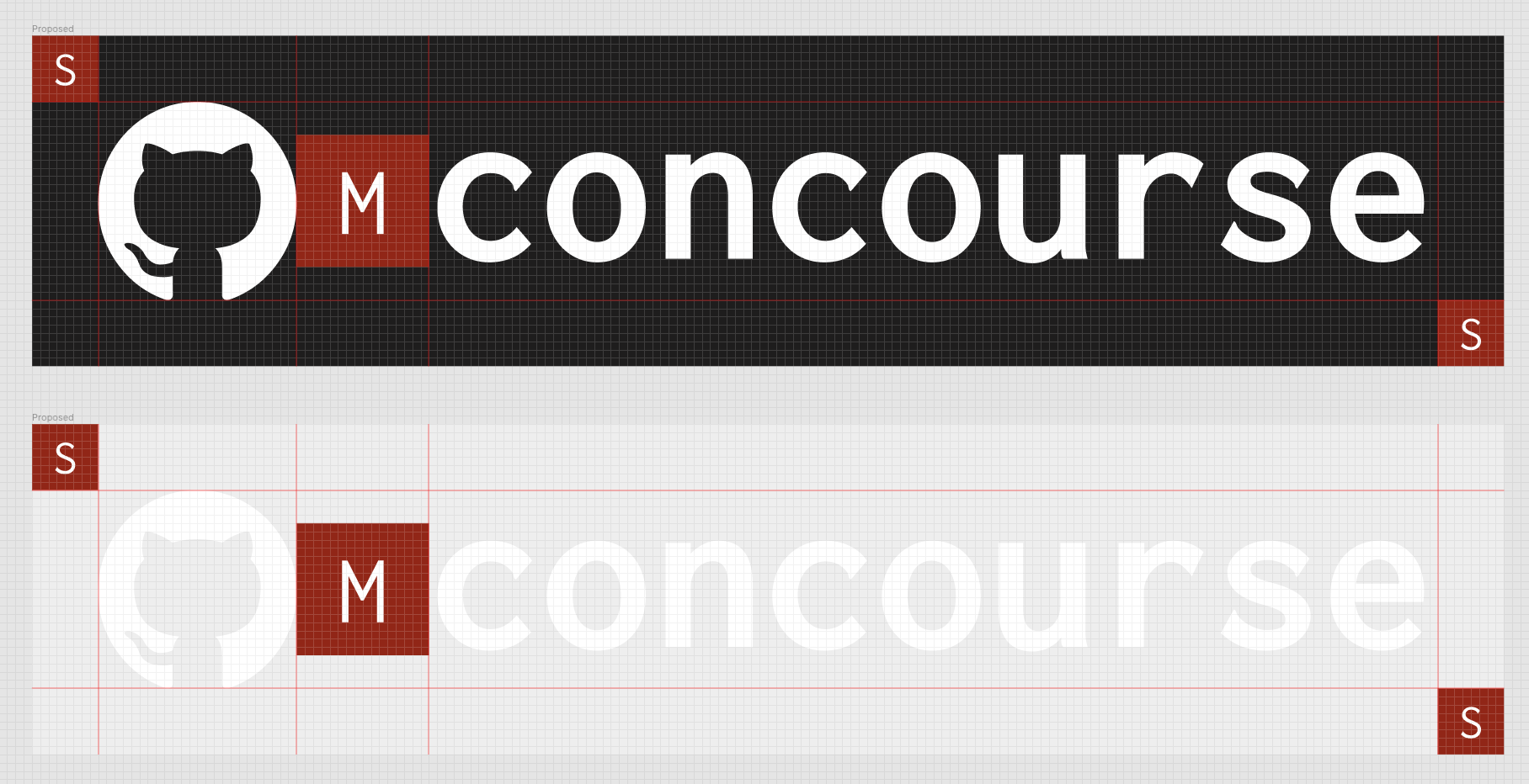 Pipeline View Enhancements · Issue 5972 · Concourseconcourse · Github