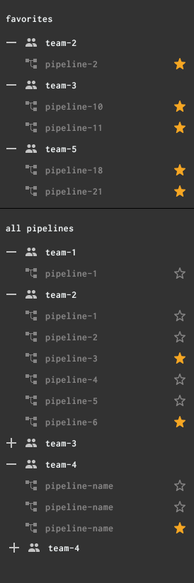 Allow Selection of Favorite Pipelines on Sidebar · Issue #5435 · concourse/concourse · GitHub