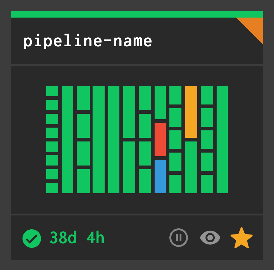 Allow Selecting Favorite Pipelines on Dashboard Pipeline Tiles · Issue #5436 · concourse ...