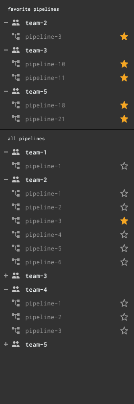 Update UI elements, spacing, font size, colours of sidebar · Issue #5478 · concourse/concourse ...