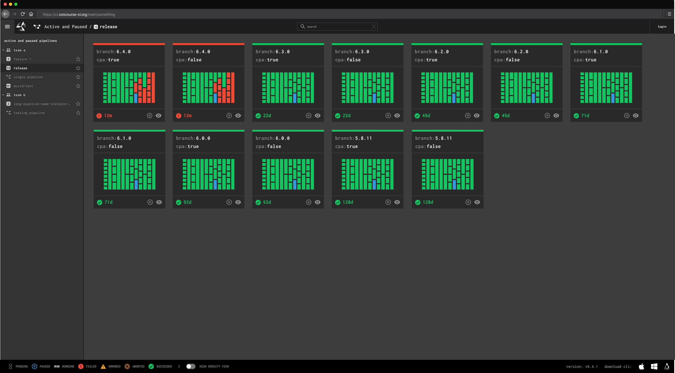 Web Pipeline Instances Ui · Issue 5921 · Concourseconcourse · Github