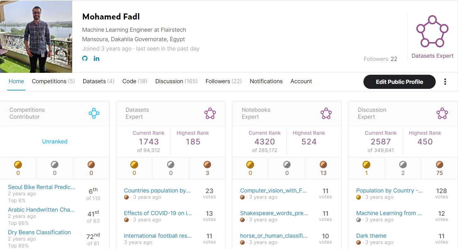 mohnabilfadl (Mohamed Fadl) · GitHub