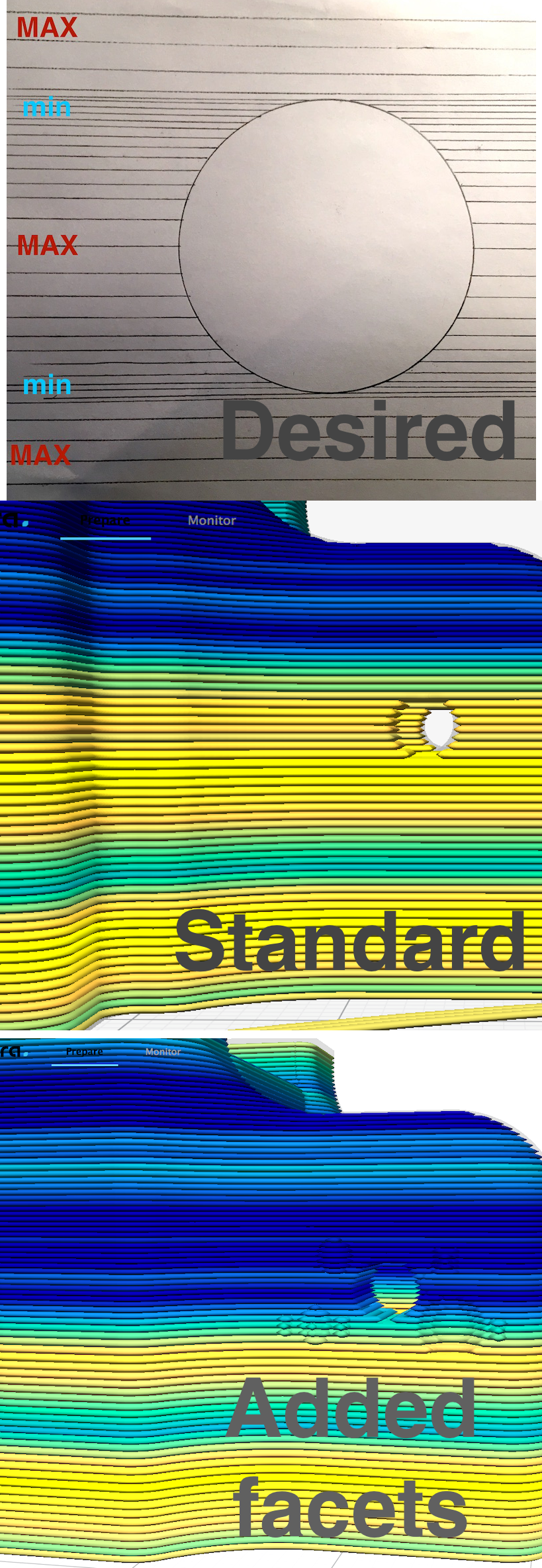 Feature request: adaptive layer height for improving small vertical holes · Issue #4638 ...