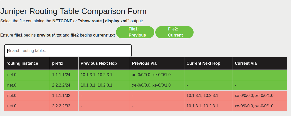 GitHub - gwoodwa1/pyscript-juniper-routing-table-compare: Web app to ...
