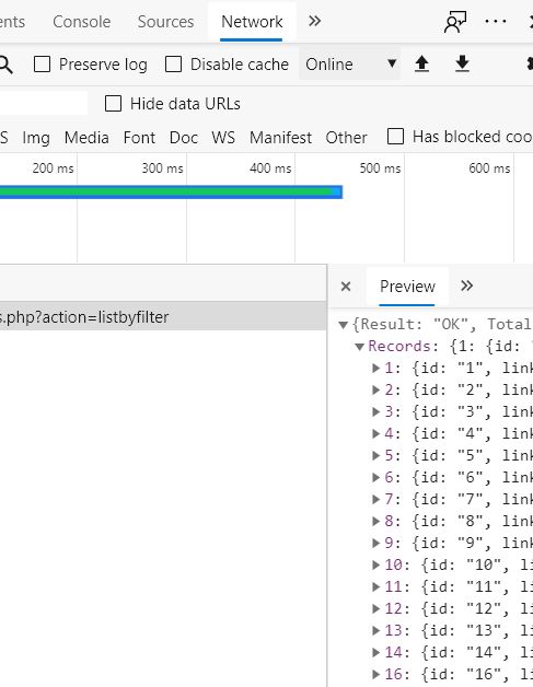 Jtable Sorting Keeps Sorted By Key · Issue 2237 · Volosoftjtable · Github 
