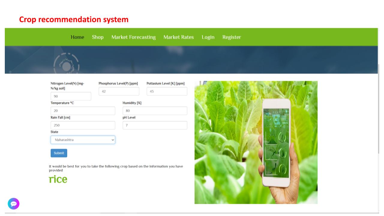 GitHub - ervishuu/Final-year-project: The proposed system “Hello farmer ...