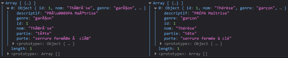 Accented Characters Not Displaying Correctly · Issue 33 · Gitrowsgitrows · Github