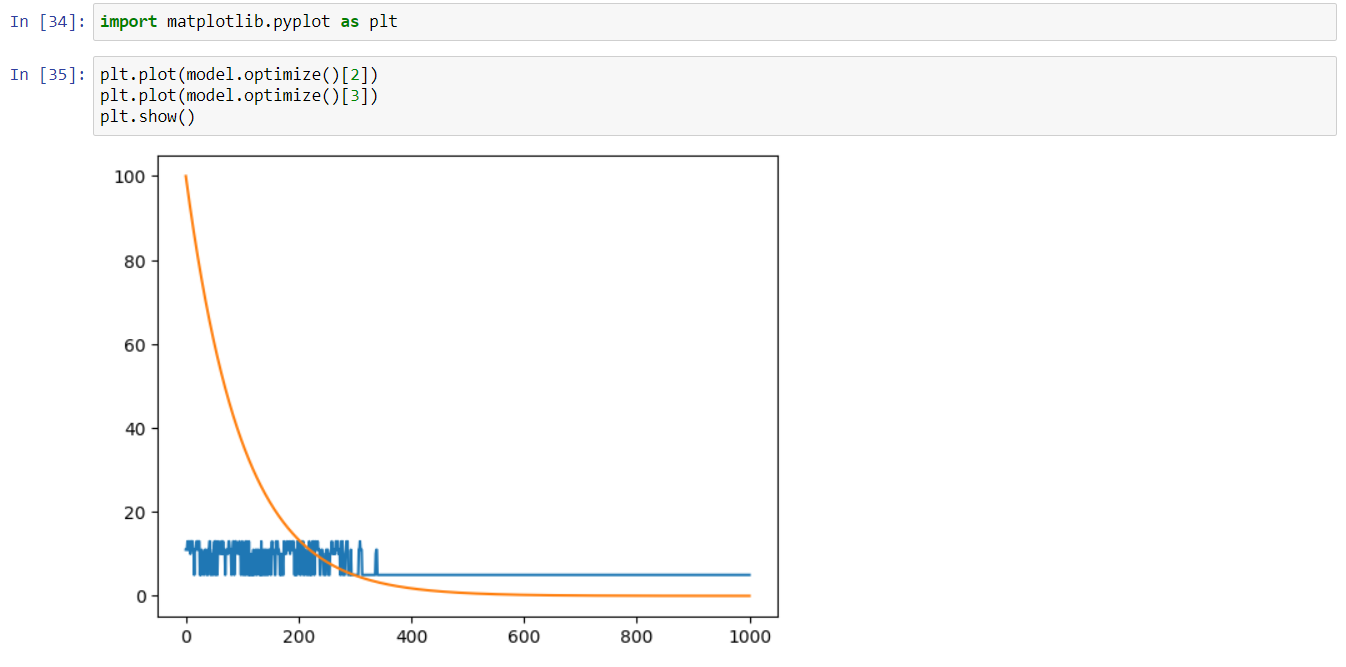 GitHub - DrkArs/Traveling-Salesman-Problem: I write some Python classes ...