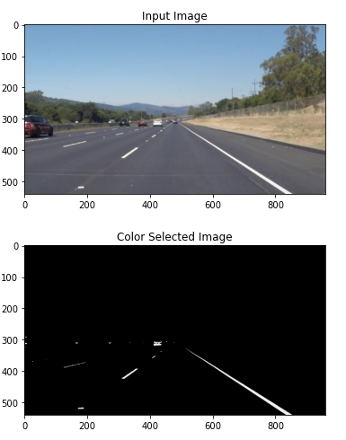 GitHub - fatihilhan42/Lane-Line-Detection-with-python: In this project you will detect lane ...
